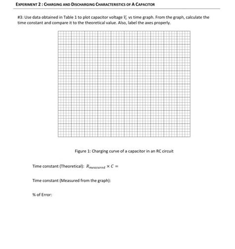 there are 6 questions from the lab with given data