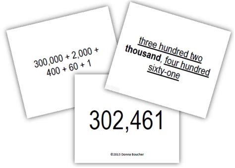 Using Precise Mathematical Language Place Value Math Coachs Corner