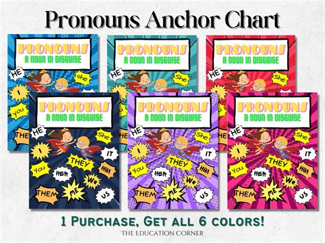 Printable Pronouns Anchor Chart Print And Digital Pronouns In