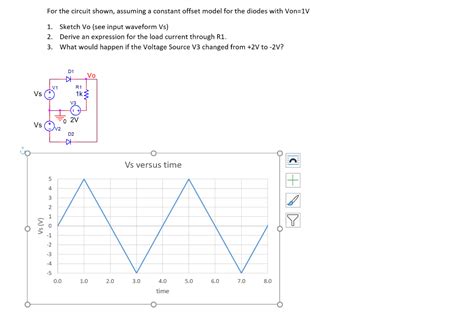 Solved For The Circuit Shown Assuming A Constant Offset Chegg