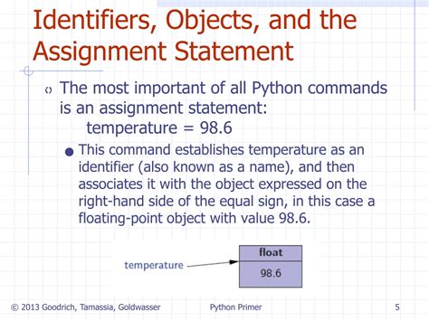 Ppt Python Primer Types Objects And Classes Powerpoint Presentation Id9600599