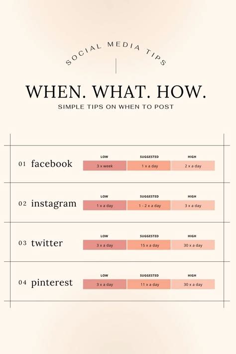 5 Common Interview Questions With Answers