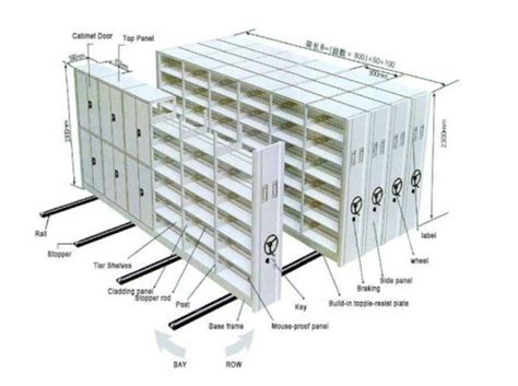 High Density Filing System, High Density Filing Manufacturer in China