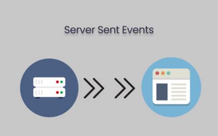 React Server Sent Events SSE 구현하기