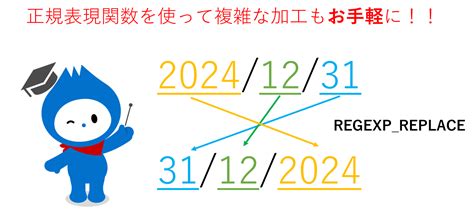 【正規表現関数】複雑なパターンの文字列も手軽に切り出し・変換しよう Wingarc Tech Blog