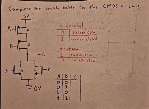 Solved Complete The Truth Table For The Cmos Circuit