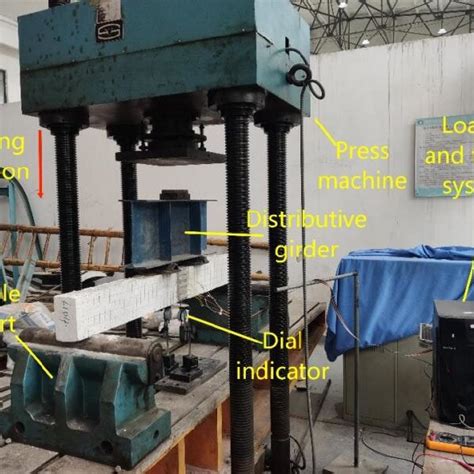 Diagram Of Static Load Test Unit Mm Download Scientific Diagram