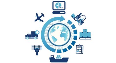 Supplychaininnovation Aerospaceefficiency Futureoflogistics