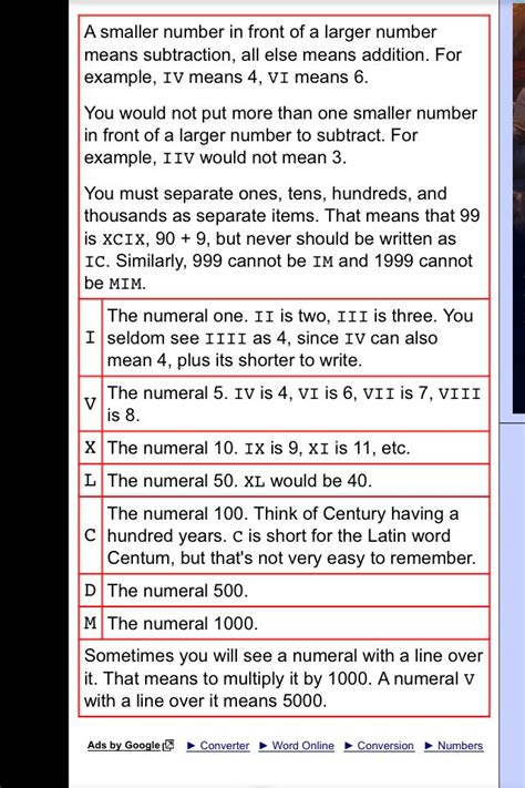 Roman Numerals Conversion Chart
