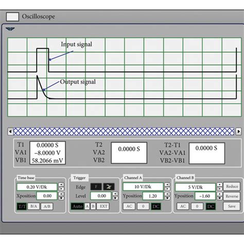 Negative Exponential Signal Generation Circuit Download Scientific