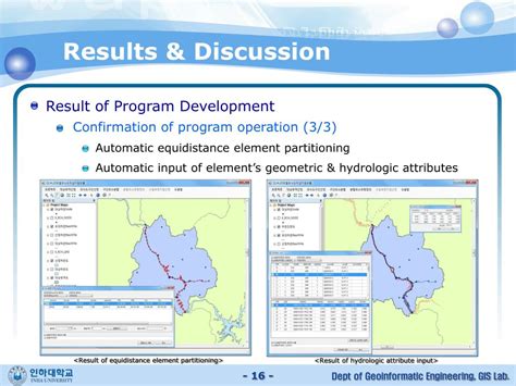 Ppt Development Of Gis Based Input Data Generation Program For Qual2e Modeling Powerpoint