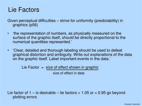 Ppt Design World Powerpoint Presentation Free Download Id5769015