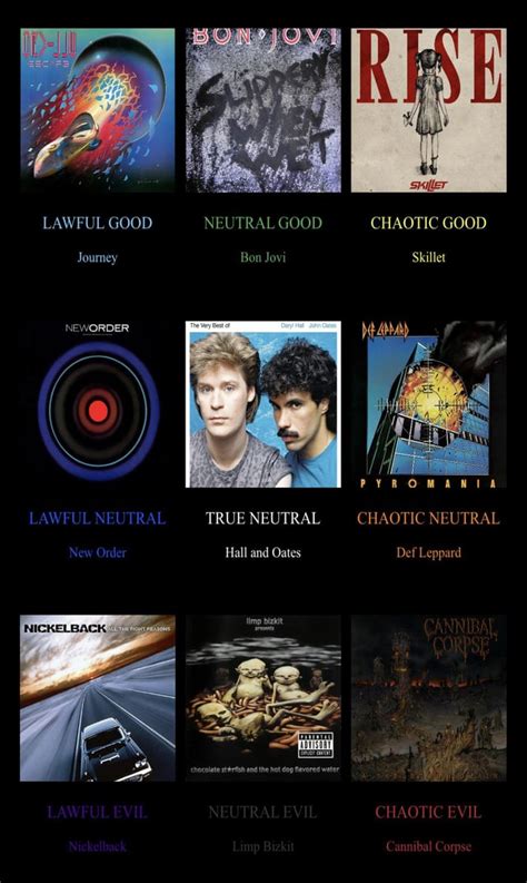 Rock Band Alignment Chart Ralignmentcharts