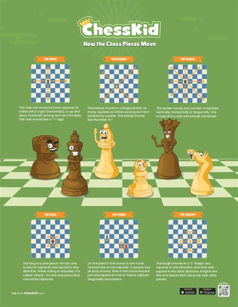 chess piece moves