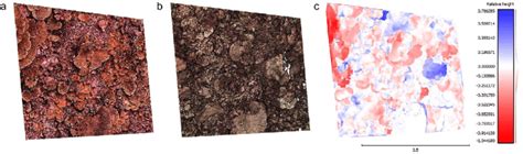 comparison of 3d point clouds from before a and after b the