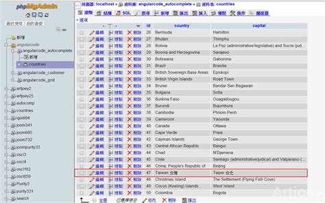 jeff 的筆記 解決 mysql 資料庫插入中文資料時會變成亂碼的問題