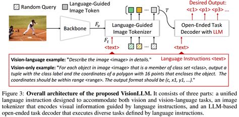 Awesome Mm Chat Mllm Md At Main Hhaandroid Awesome Mm Chat Github
