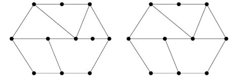 Solved Question B2 One Of These Two Graphs Is Bipartite