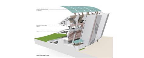 Bca Stadium S3dindia