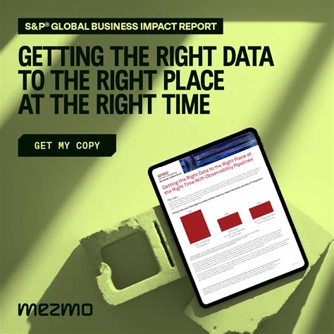 Mezmo On Linkedin Observability Telemetry