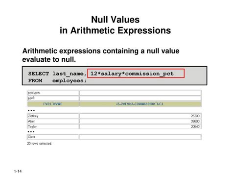 PPT On Fundamental About Oracle Database PowerPoint Slides MyPrivateTutor UAE