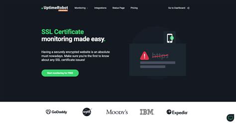 Top SSL Monitoring Tools UptimeRobot Blog