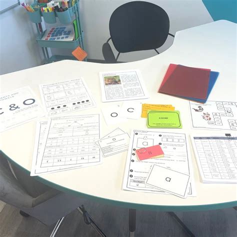 Color Coding Strategy For Literacy Resources