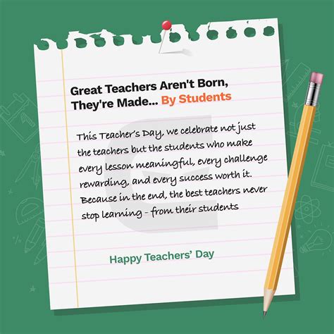 Coding Ninjas Happy Teachers Day 🌻 Codingninjas