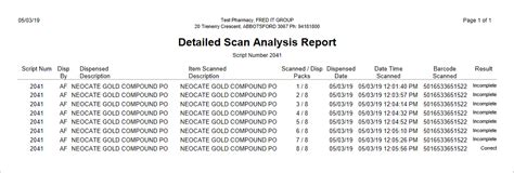 Scan Analysis And Scan Statistics Reports