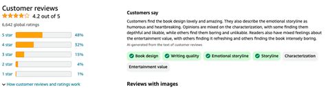 A Deep Dive Into SEO For Ecommerce Product Pages
