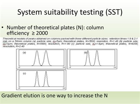 ANALYTICAL METHOD DEVELOPMENT AND VALIDATION HPLC UV PPTX Pharmaceutical Drugs Medical Health