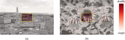 Figure 1 From Aligned And Non Aligned Double Jpeg Detection Using