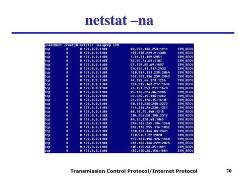 Transmission Control Protocol/Internet Protocol - ppt download