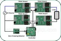 Fully Controlled Rectifier At Best Price In Pondicherry By Interlogicx Embedded Solutions ID