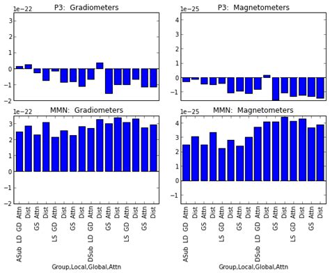 Python How Can I Save This Matplotlib Figure Such That The X Axis