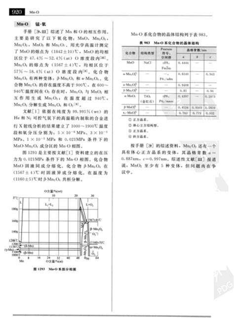 Phase Diagram Of Manganese Oxide Echemi