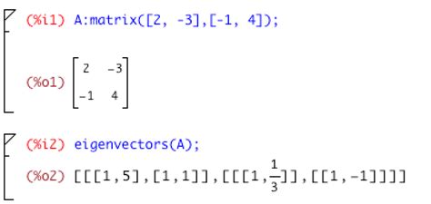 Matrices Different Results When Finding The Eigenspace Associated With An Eigenvalue