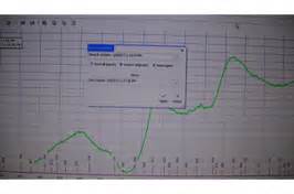 Open Source CSV Spectral Database On Github SciStarter