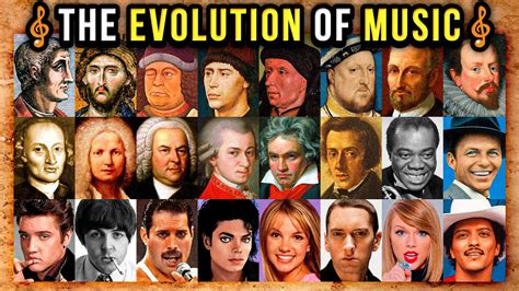 2000 Years Of Music Evolution 0 2025 Youtube