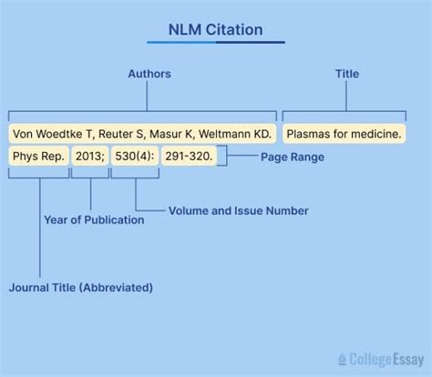 Ieee Citation Format A Complete Guide For Engineering And Computer