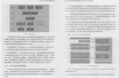 世界顶级linux大牛整理出了这份linux开源网络全栈详解 linux高性能网络详解pdf csdn博客