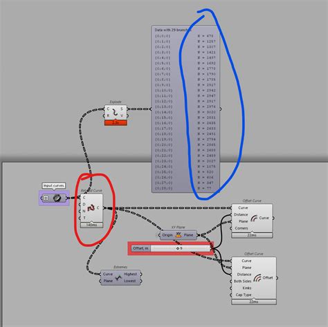 Offset Curve Problems Grasshopper McNeel Forum