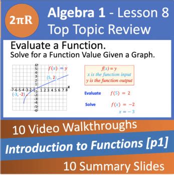 Intro To Functions 1 Video Walkthroughs Algebra 1 Ls 08 TPT