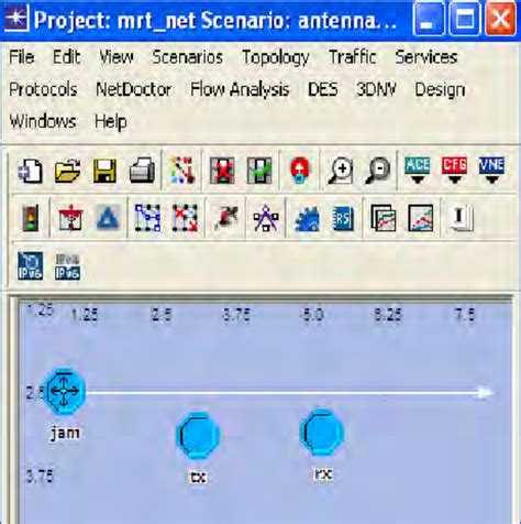 Scenario Used For Single Carrier Jamming Download Scientific Diagram
