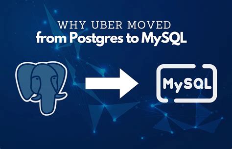 Making Sql Query 40x Faster For 10 Million Rows Table By Sergey