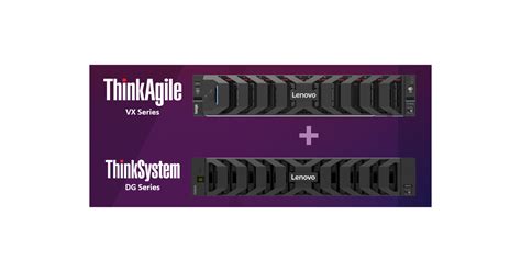 Optimize Your Investments In Virtualized Environments With Lenovo Thinkagile Converged Solution
