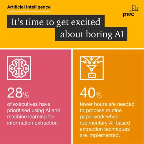 pwc on linkedin automating data extraction with ai pwc