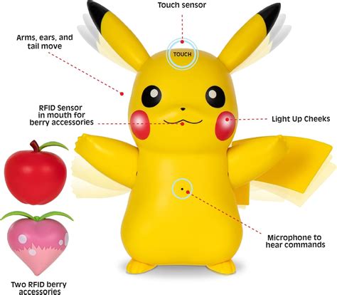 Train And Play Deluxe Pikachu With Lights Sounds Moving Limbs