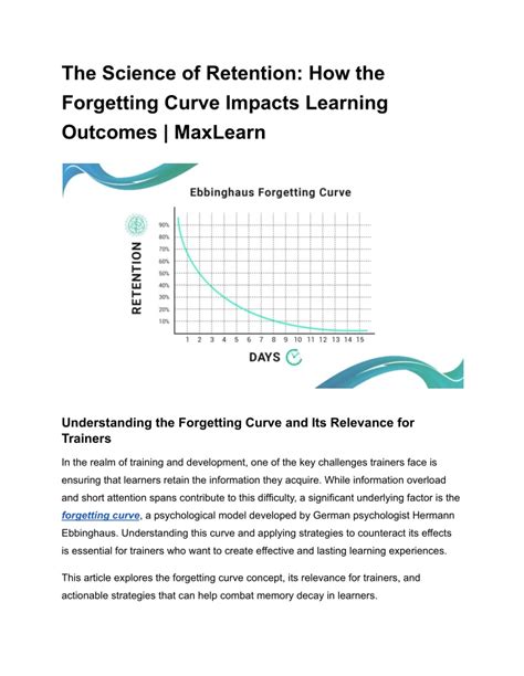 Ppt The Science Of Retention How The Forgetting Curve Impacts