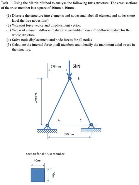 Solved Task Using The Matrix Method To Analyse The Chegg